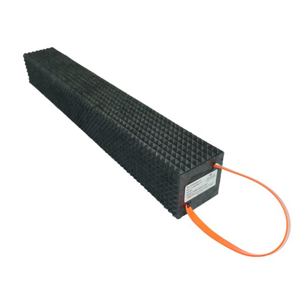 Products for Vehicle Safety Stabilization (Buy)